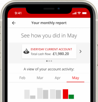 Santander Edge Up current account | Santander UK