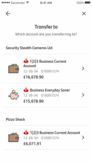 Making a transfer | Santander UK