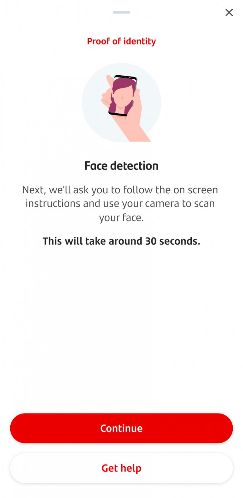 Customer identification and digital verification