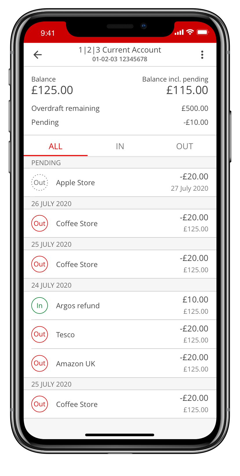 Unrecognised transactions| Santander UK
